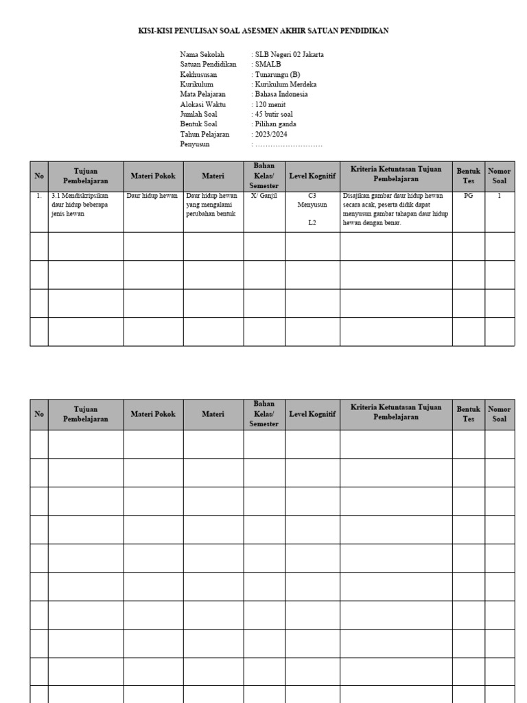 Kisi-Kisi Asesmen Akhir Satuan Pendidikan | PDF