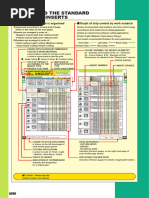 Toro Greens Master Reel-And-Bedknife-Grinding-Guidelines-Reference ...