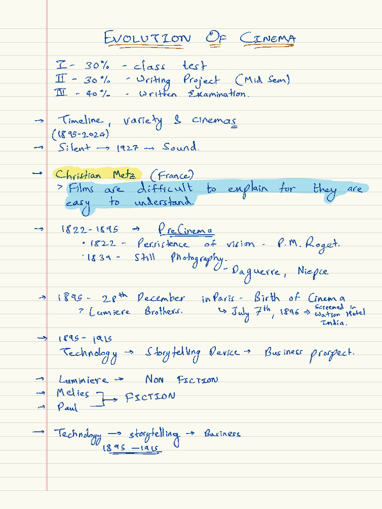 Evolution of Cinema | PDF