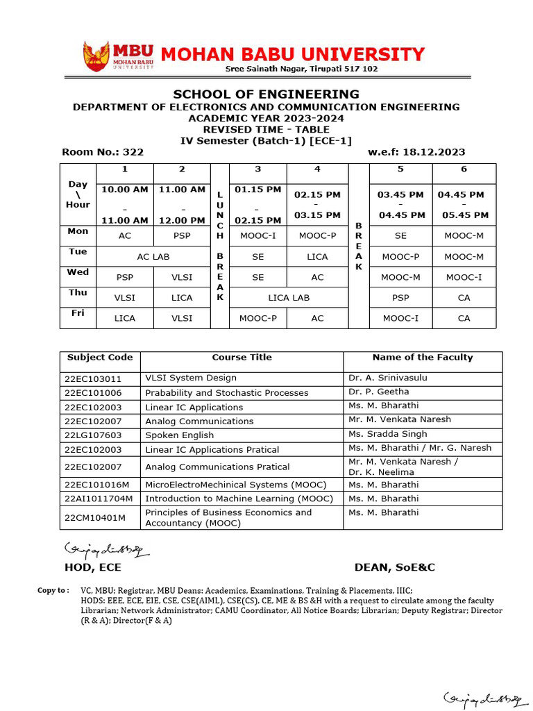 IV Sem MBU | PDF | Electronic Engineering | Computer Engineering