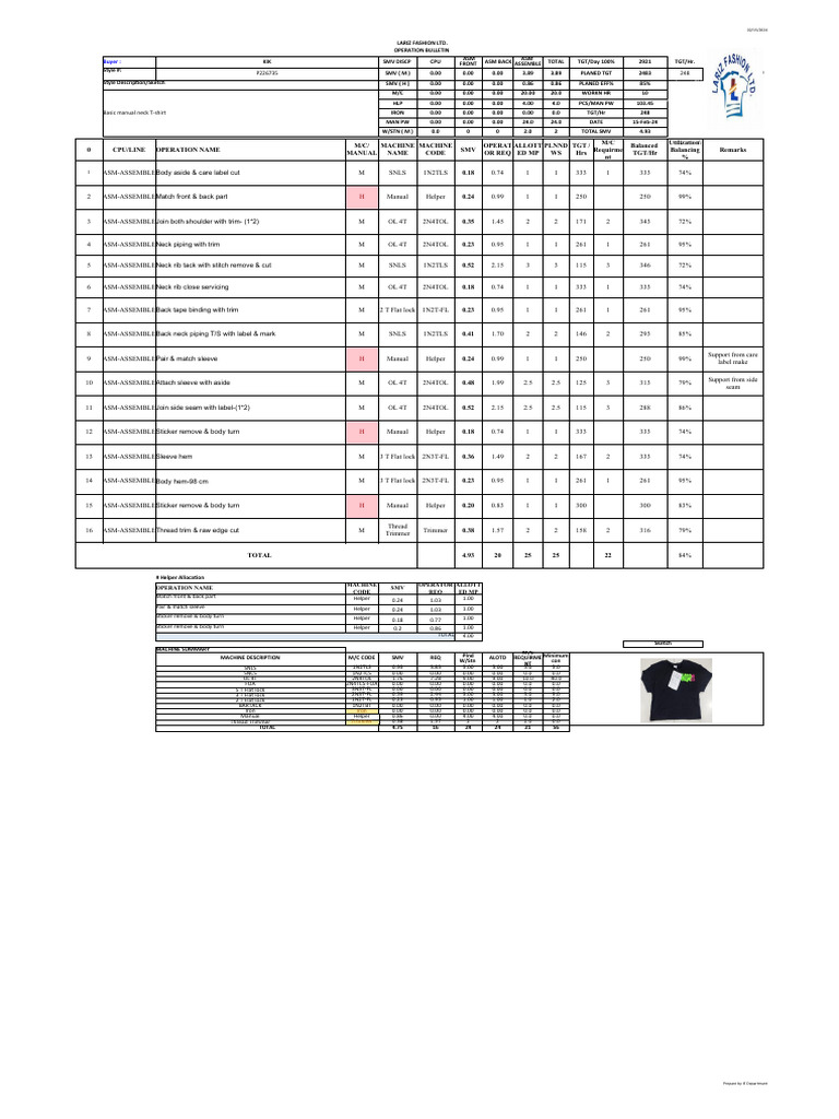 SMV Data Bank | PDF | Seam (Sewing) | Sewing