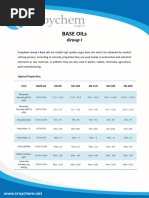 SN-500 Base Oil Specifications | PDF