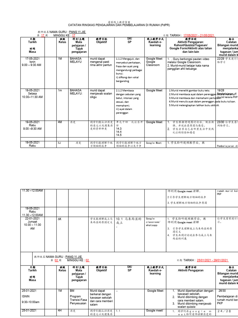 PDPR 2021 Minggu 17 | PDF