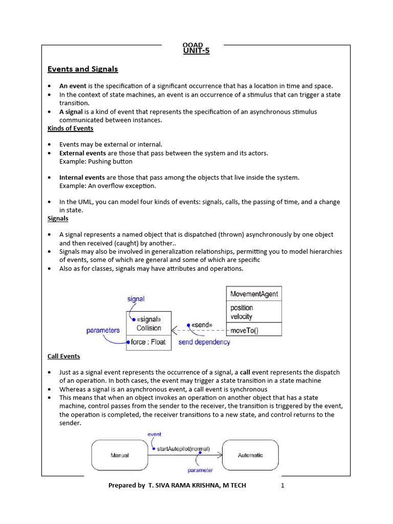 Ooad 5 Pdf Process Computing Class Computer Programming