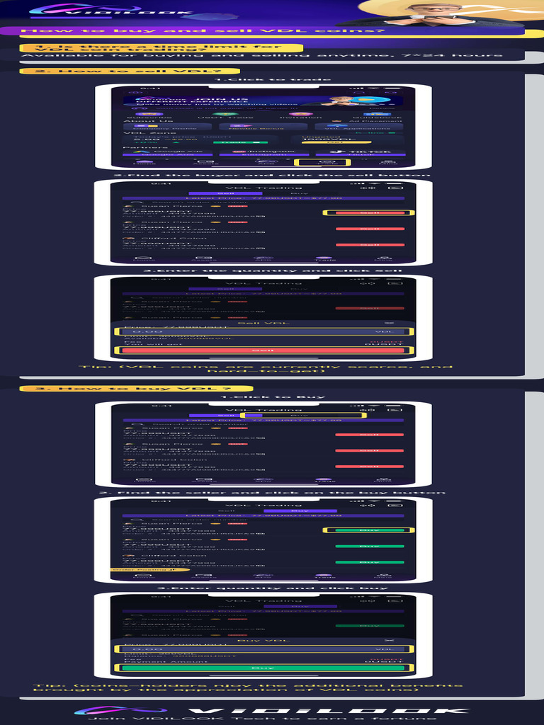 How to Buy and Sell VDL (2) | PDF