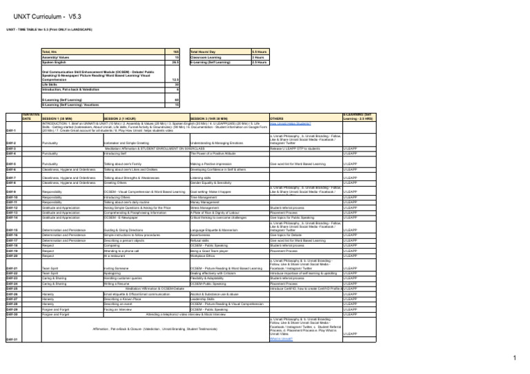 UNXT Curriculum - V5.3 - Timetable | PDF | Educational Technology ...