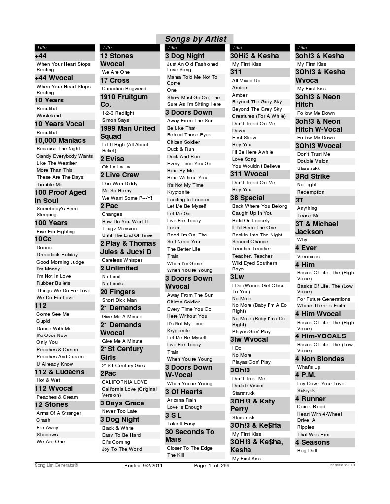 song list by artist | Recorded Music | Singles (Music) | Free 30-day ...