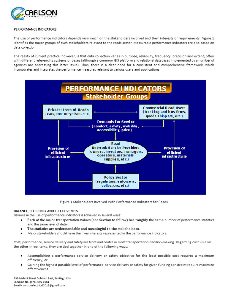 Performance Indicators | PDF | Performance Indicator | Transport