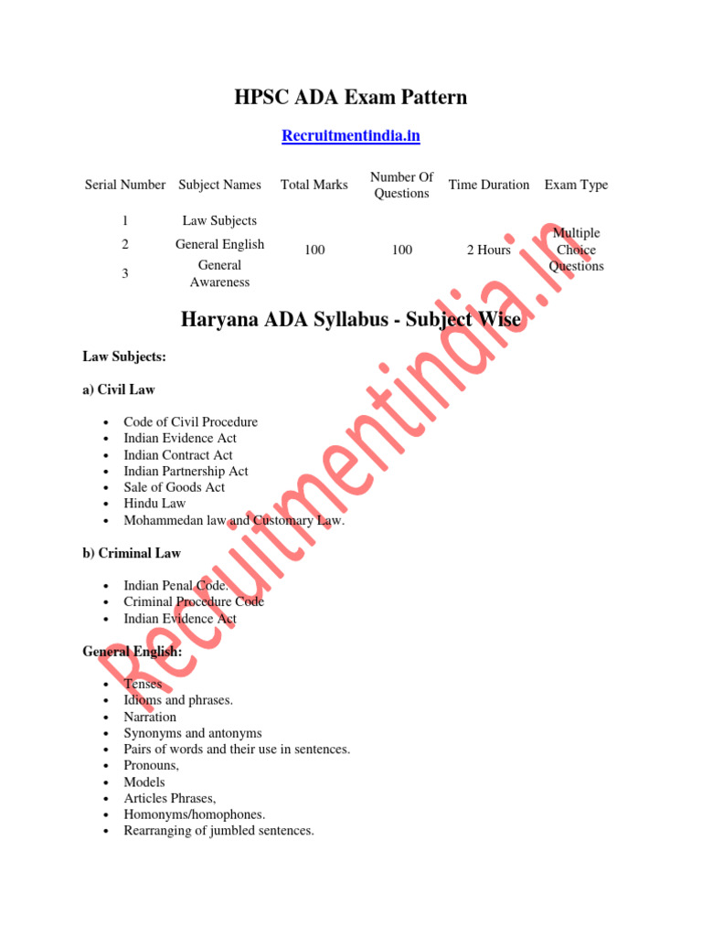 HPSC Ada Syllabus | PDF