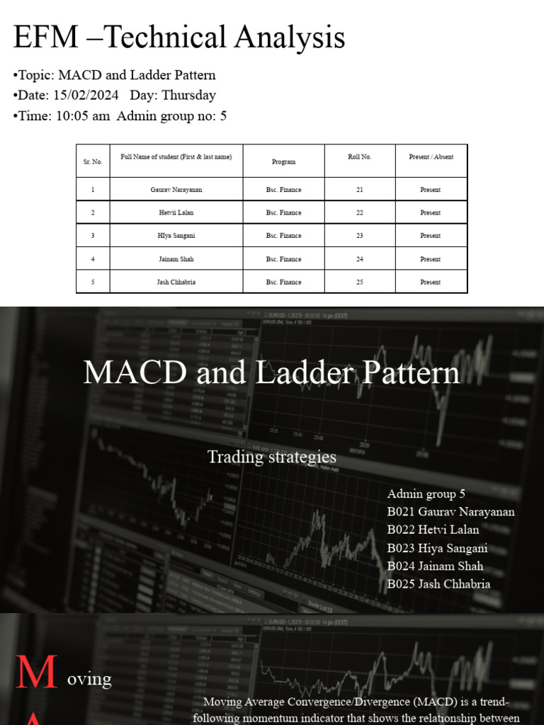 MACD & Ladder Pattern Analysis Guide | PDF