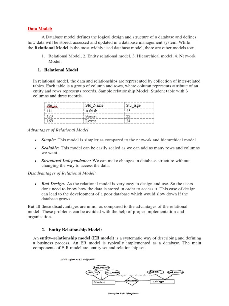 Data Model & Database System Architecture - Unit 1 - 2 | PDF ... Data Model & Database System Architecture - Unit 1 - 2 | PDF ...