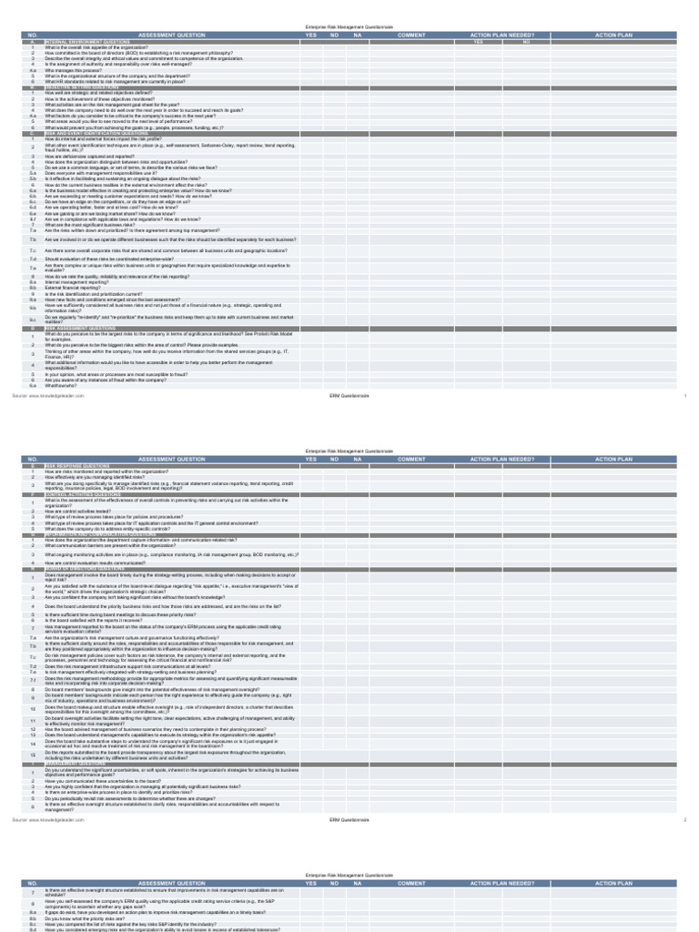 Enterprise Risk Management Questionnaire | PDF | Risk | Risk Management