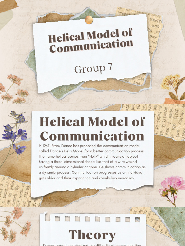 Dance's Helical Model of Communication | PDF