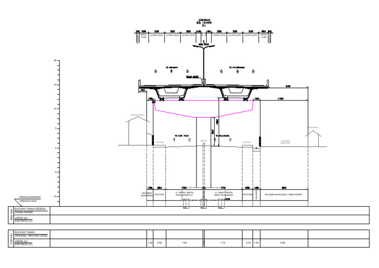 Cross Section Join Survey Lahan Model Pdf