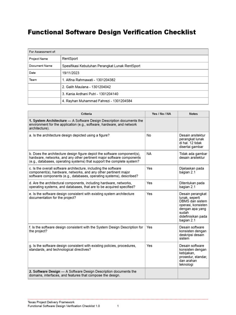 RentSport Software Design Verification | PDF | Data Model | User Interface