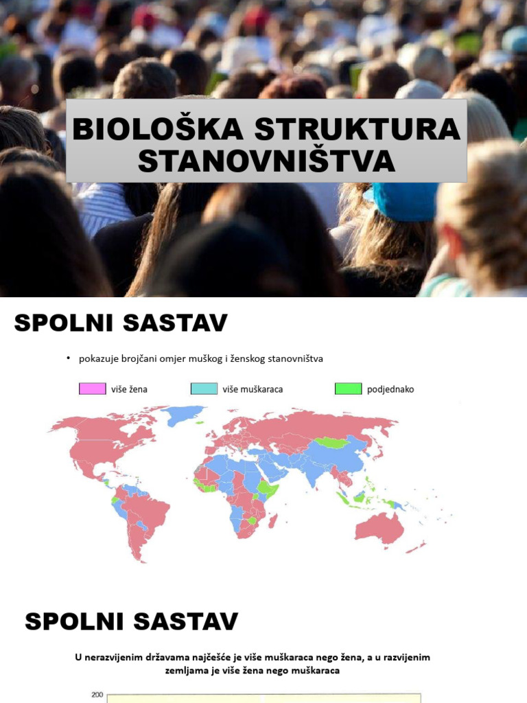 Biološki Struktura Stanovništva | PDF