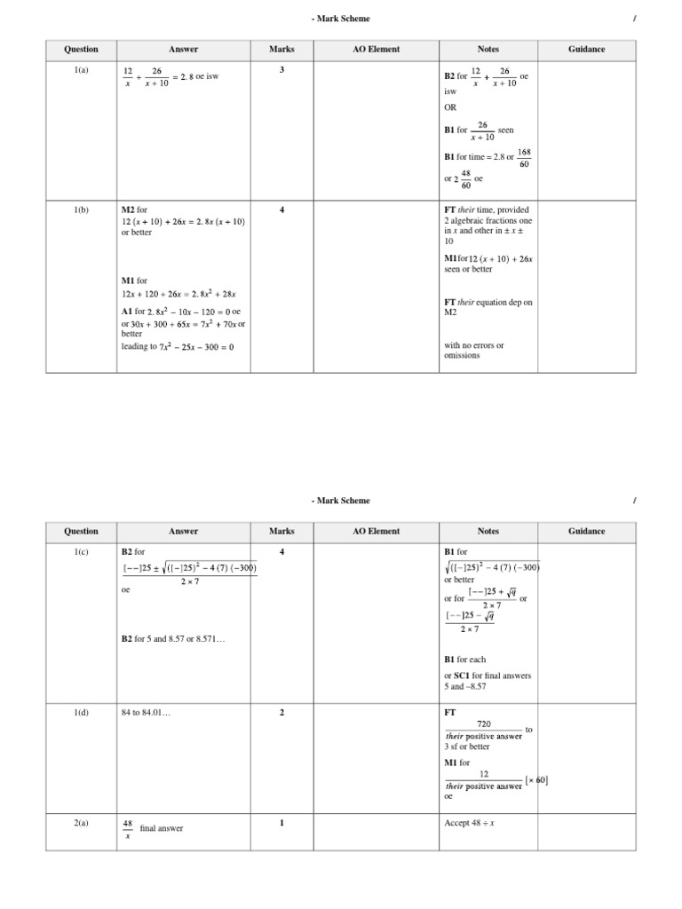 Algebra Word Problems MS | PDF | Number Theory | Numbers