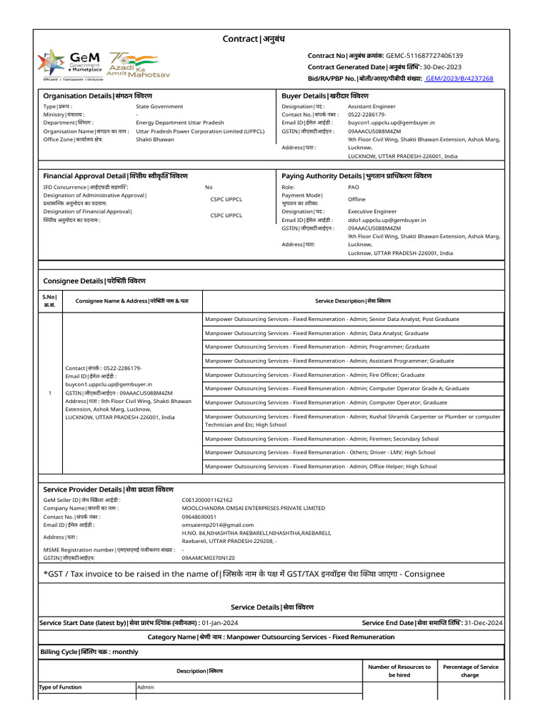 Contract 2024 | PDF | Contractual Term | Procurement