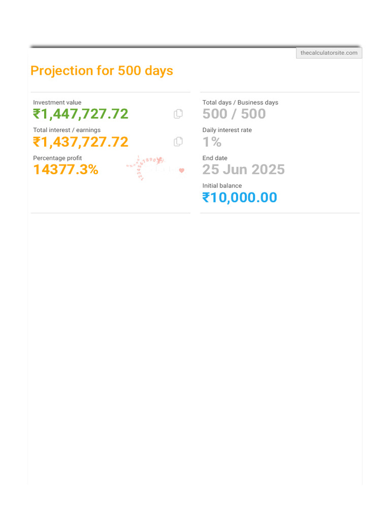 Daily Compound Interest Calculator | PDF | Interest | Personal Finance Daily Compound Interest Calculator | PDF | Interest | Personal Finance