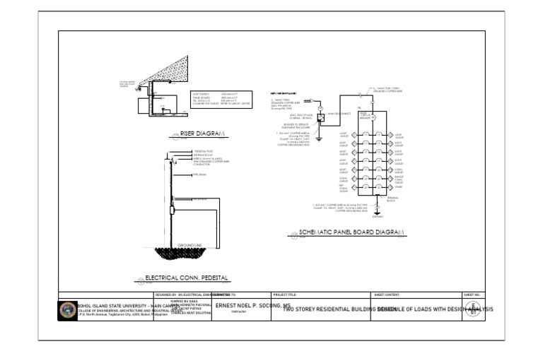 EE4A RESIDENTIAL PLAN Riser Diagram | PDF | Electricity | Electrical ...