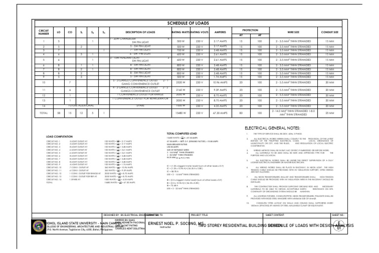Residential Electrical Load Schedule | PDF | Electrical Wiring | Power ...