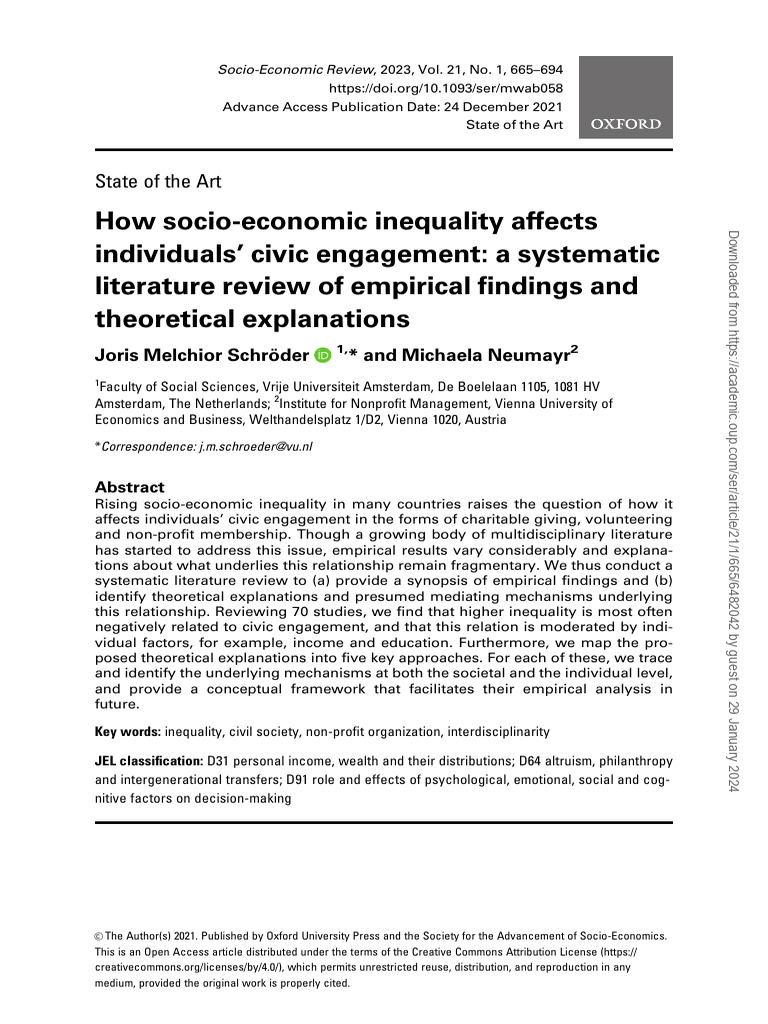 Mwab 058 | PDF | Gini Coefficient | Economic Inequality