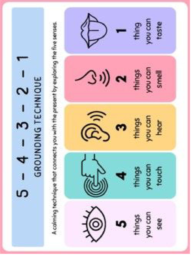Grounding Techniques Posters | PDF