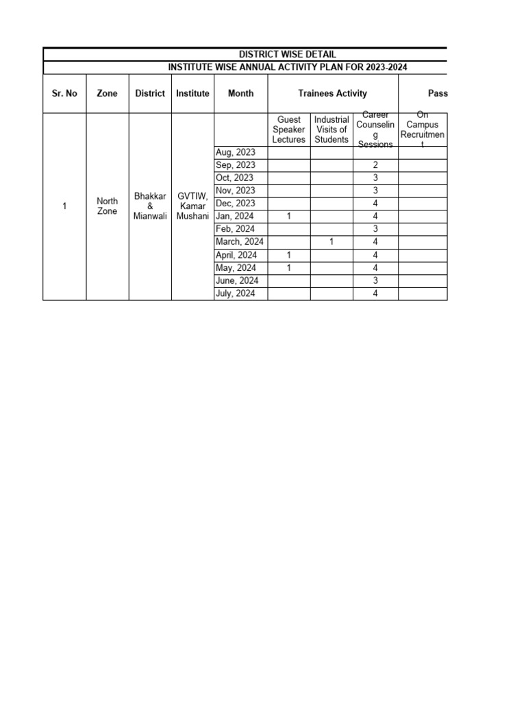 Activity Calendar 2023-24 | PDF | Job Hunting | Human Communication