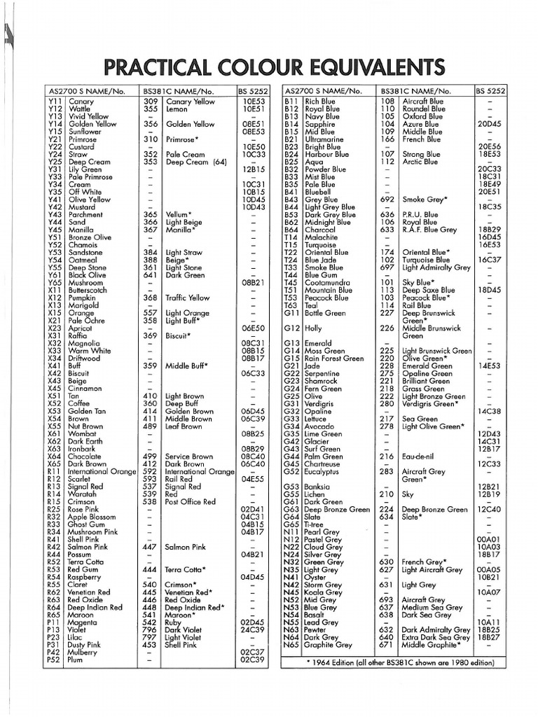 AS 2700 Colour List (Scan) | PDF