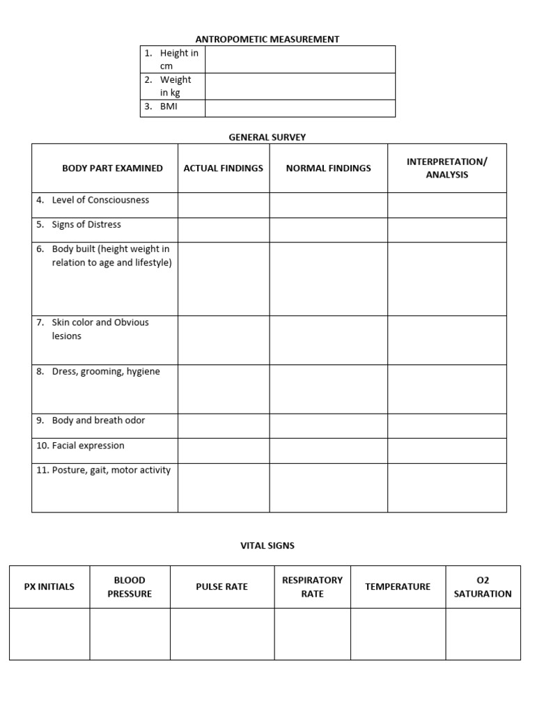CHARTS | PDF | Physiology | Clinical Medicine