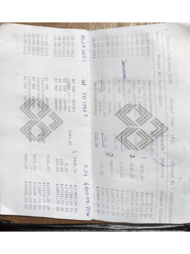 Indumathi MGP Bank Passbook | PDF