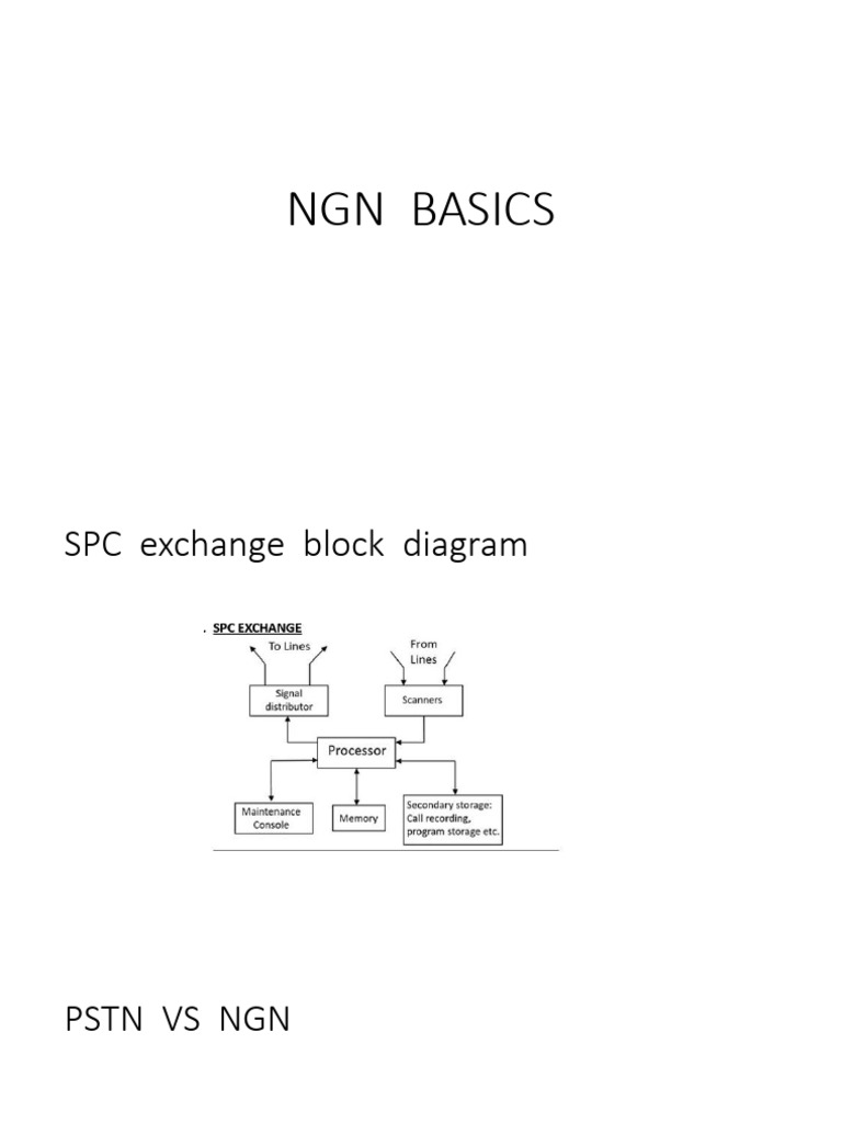 NGN Basics | PDF | Computer Network | Gateway (Telecommunications)