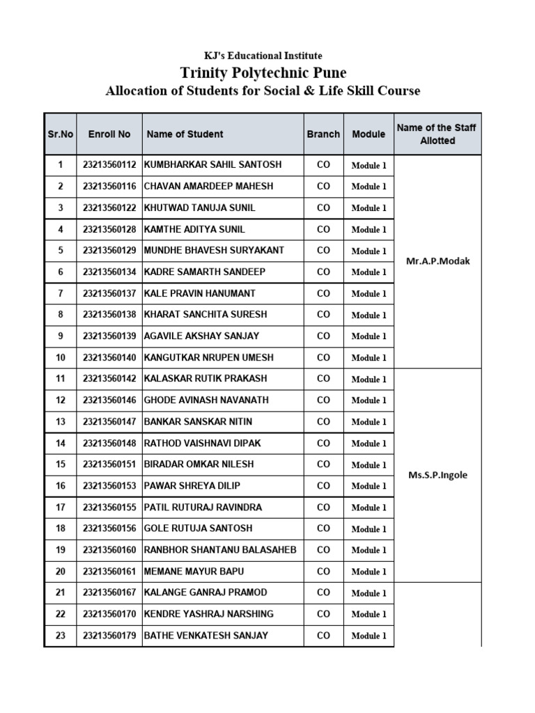 Student Allocation (1) | PDF
