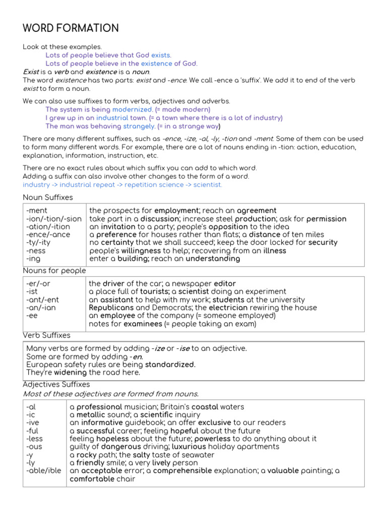Word Formation | PDF | Word | Verb
