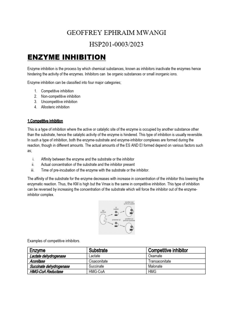 Enzyme Inhibition | PDF | Enzyme Inhibitor | Enzyme