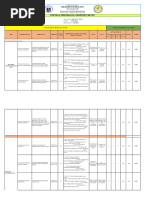 School Improvement Plan-Sample | PDF | Learning | Lesson Plan