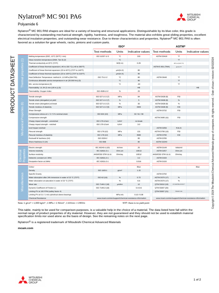 GEP-Nylatron® MC 901 PA6_en_US | PDF | Strength Of Materials | Ultimate ...