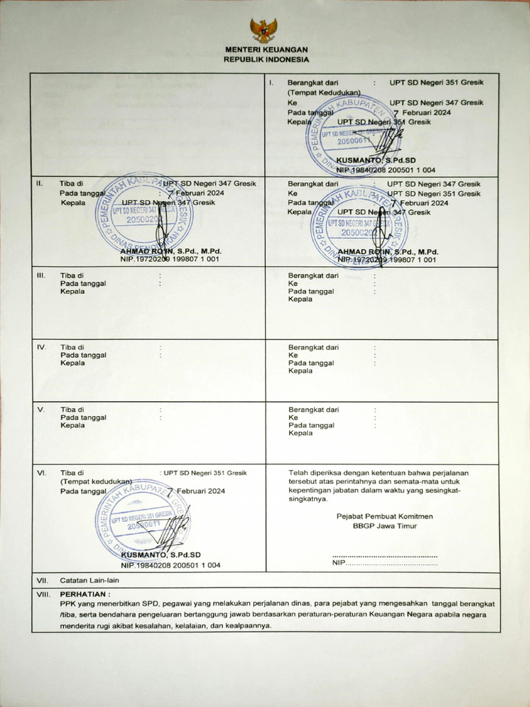 Surat Tugas Dinas ke Gresik | PDF