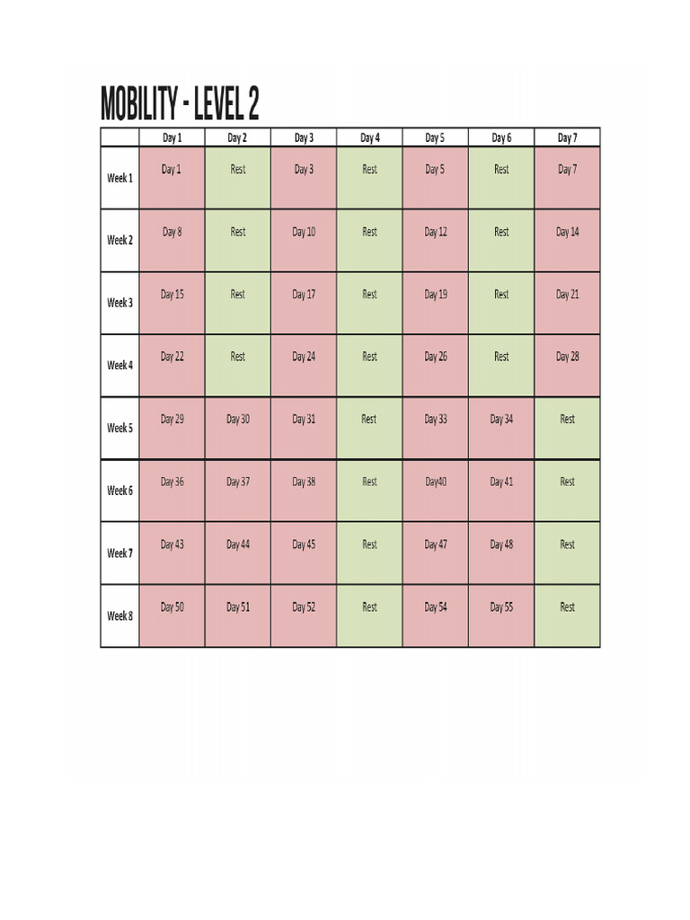 How Structure Mobility Training | PDF