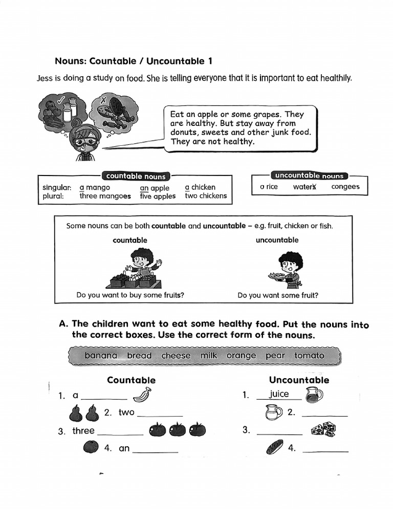 Eng4-10 Countable:Uncountable Nouns:A Lot Of:a Few:A Little:Fewer:Less ...