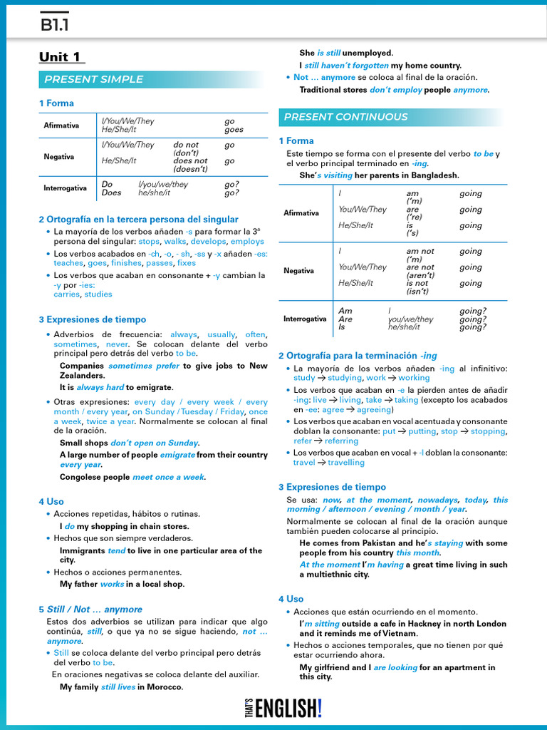 B1.1 U1 GrammarReference-3983823 | PDF