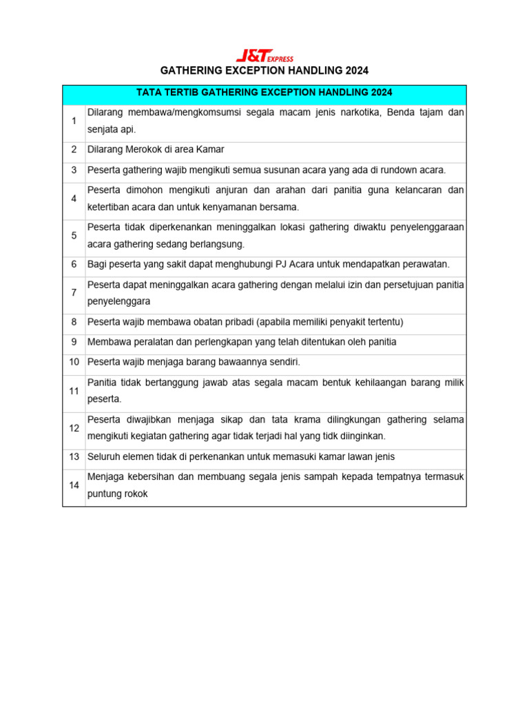TATA TERTIB Gathering | PDF | Gaya Hidup