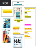 Humms Strand | PDF | Cognition | Learning