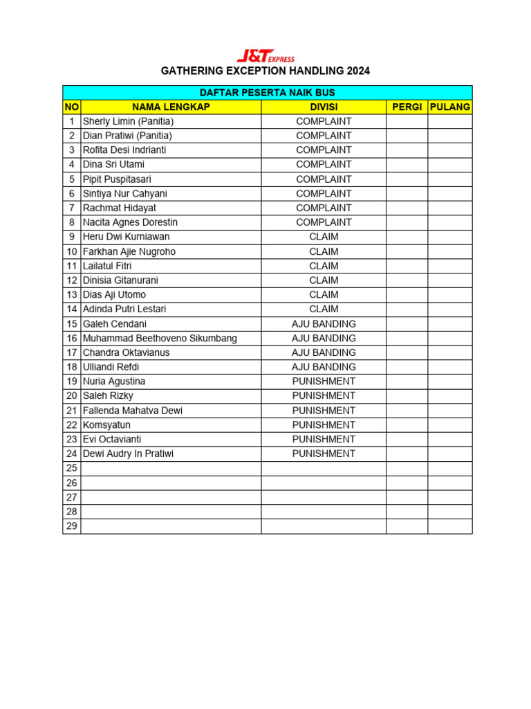 Exception Handling Participants 2024 | PDF