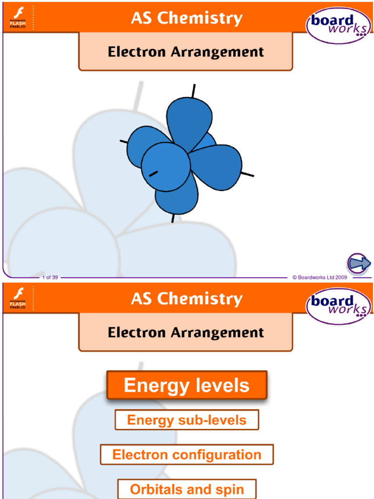 Electron Arrangement Pdf Electron Configuration Atomic Orbital