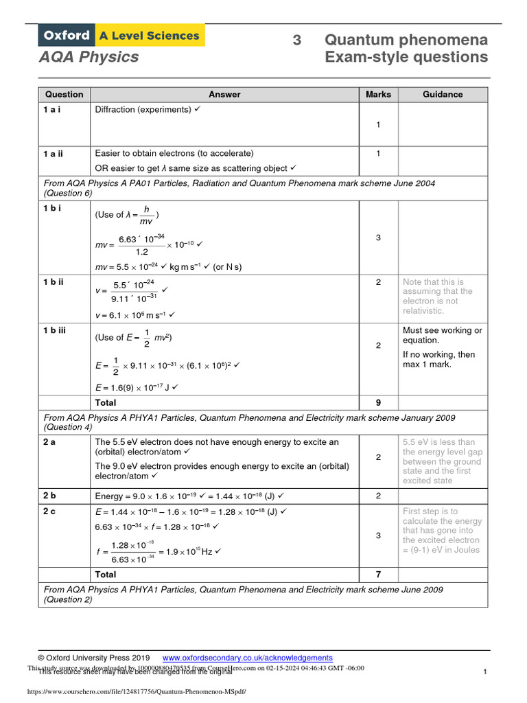 Quantum Phenomenon MS PDF | PDF | Electron | Photon