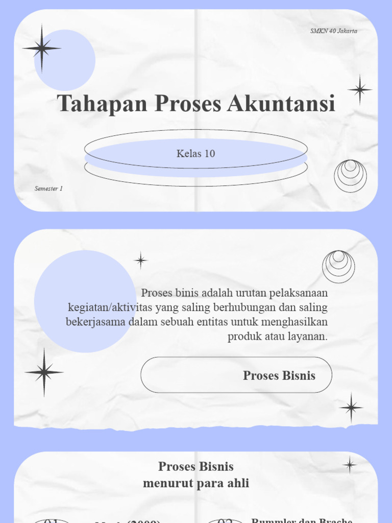 1 - Tahapan Proses Akuntansi | PDF | Karier & Perkembangan | Bisnis