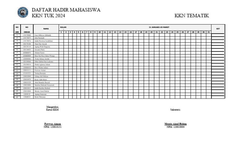 Daftar Hadir Mahasiswa KKN Tuk | PDF