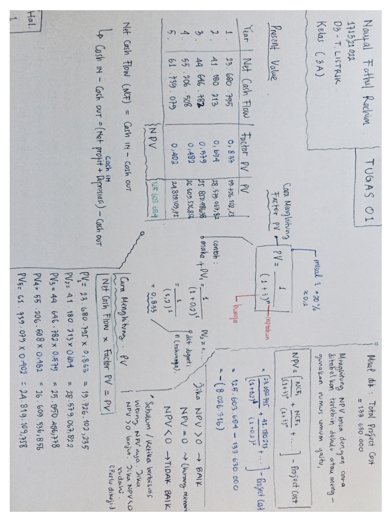 Tugas 01 NPV PDF | PDF