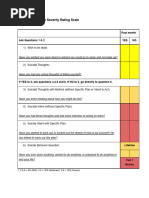 Modified Borg Dyspnea Scale | PDF